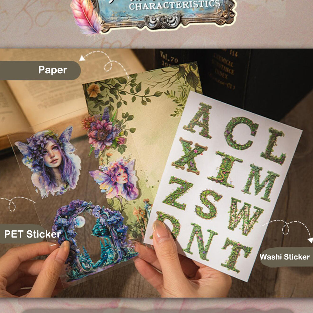 Retro Album Sticker Paper Kit – ViVi Stationery
